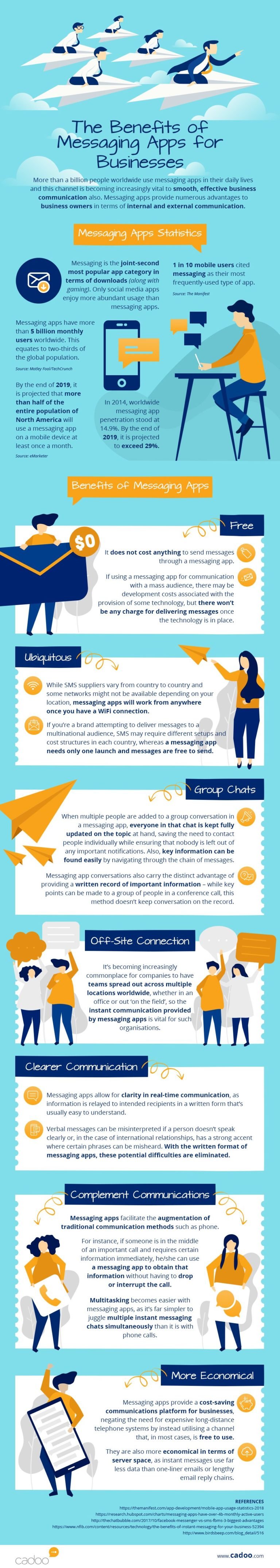 How Messaging Apps Can Help Grow Your Business (INFOGRAPHIC)